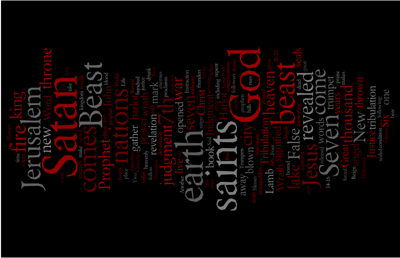 A Brief Outline to Understand the Book of Revelation – The Breath of God